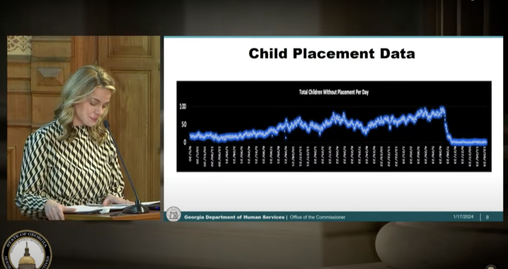 Georgia's 'hoteling' of foster children was significantly reduced in ...