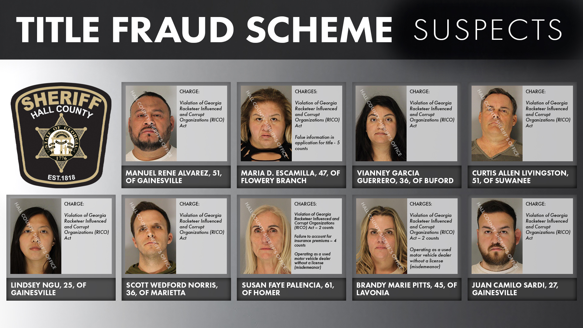 Nine suspects indicted in title fraud scheme - Now Georgia