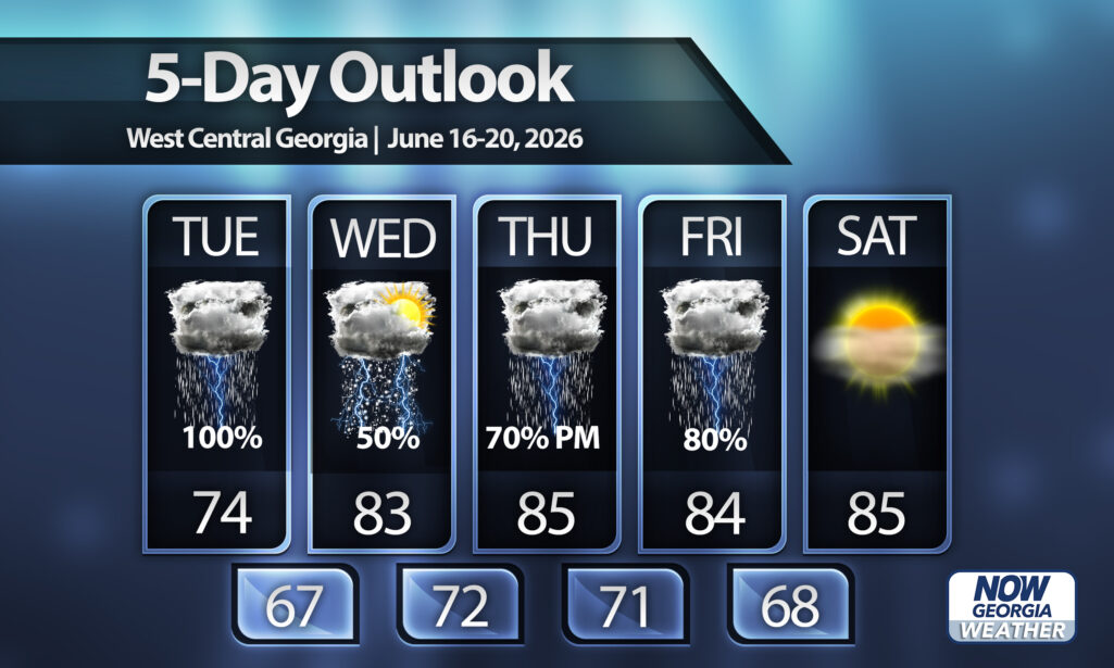 Rain continues with tropical trouble possible late week - Now Georgia